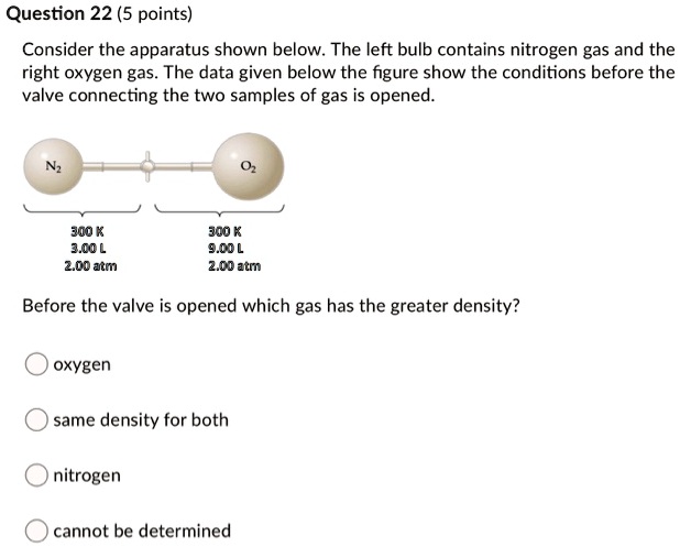 SOLVED: Question 22 (5 points) Consider the apparatus shown below. The ...