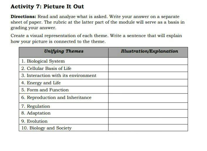 SOLVED: Activity 7: Picture It Out Directions: Read and analyze what is ... SOLVED: Activity 7: Picture It Out Directions: Read and analyze what is ...