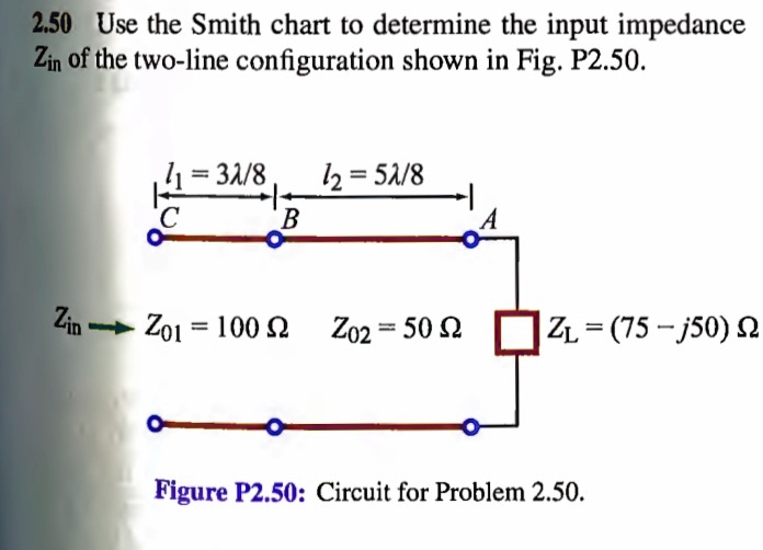 instead of using a smith chart how could i solve this problem with a abcd matrix please show ...