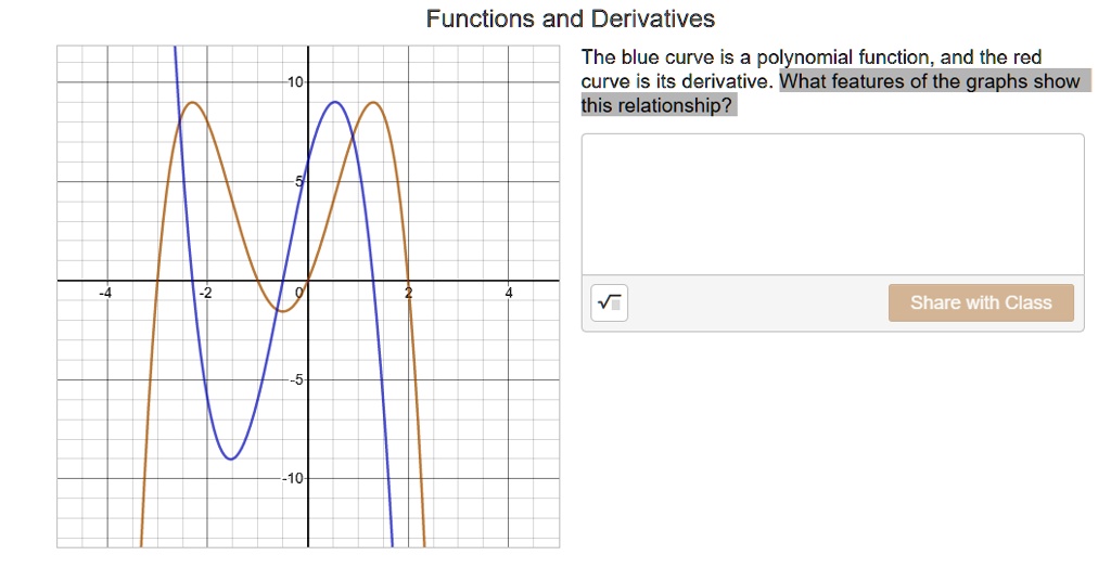Functions and Derivatives The blue curve is a polynomial function, and the red curve is its ...