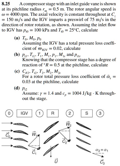 SOLVED: A compressor stage with an inlet guide vane is shown at its pitchline radius rm = 0.5 m ...