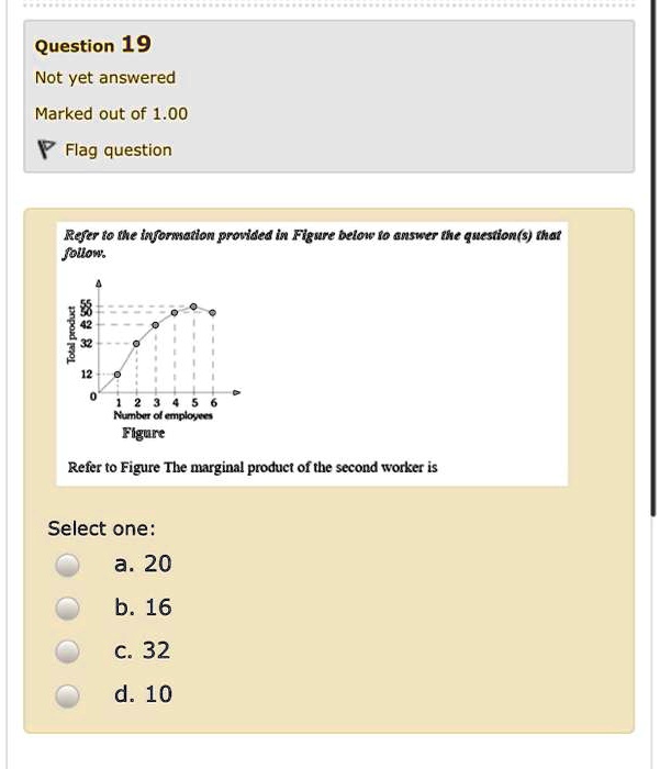 SOLVED: Question 19 Not yet answered Marked out of 1.00 Flag question ... SOLVED: Question 19 Not yet answered Marked out of 1.00 Flag question ...