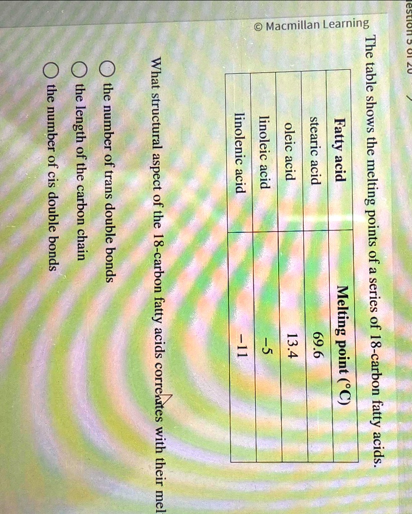 SOLVED: The table shows the melting points of a series of 18-carbon ...