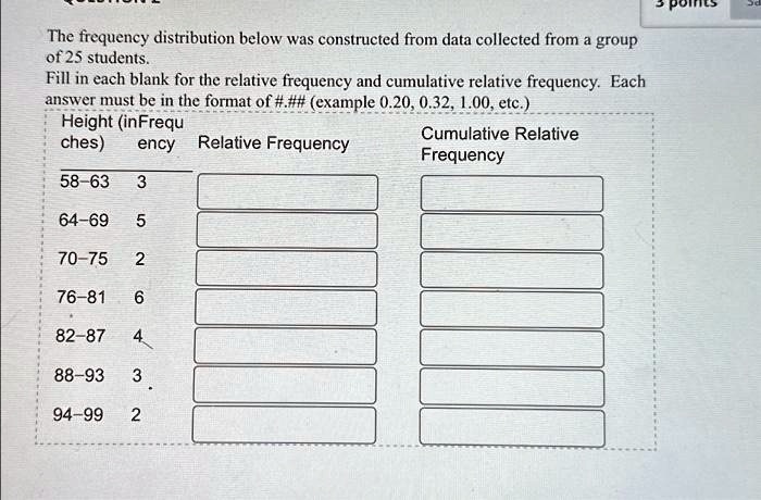 the frequency distribution below was constructed from data collected ...