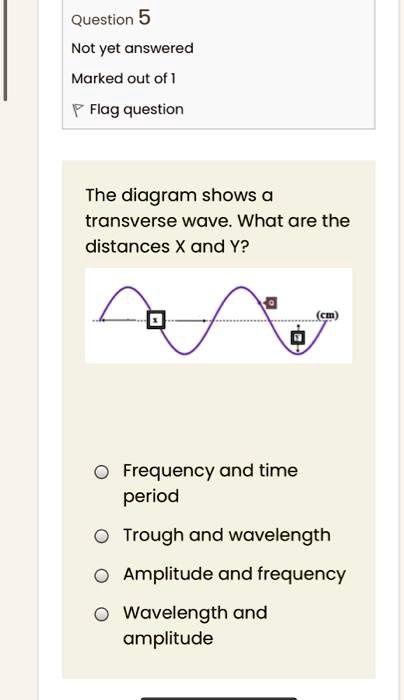 SOLVED: Question 5 Not yet answered Marked out of 1 Flag : question The ...
