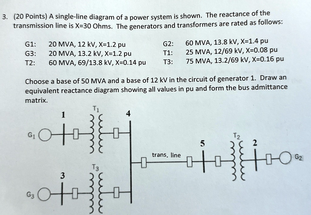 3 20 points a single line diagram of a power system is shown the reactance of the transmission ...