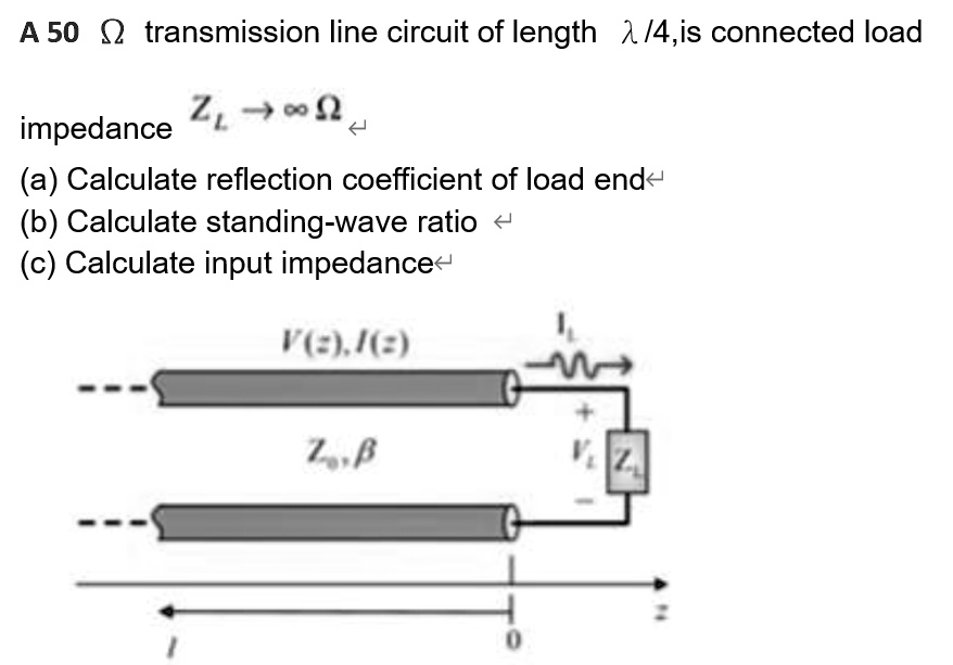 A 50 Ω transmission line circuit of length λ/4, is connected load impedance ZL →∞Ω (a) Calculate ...