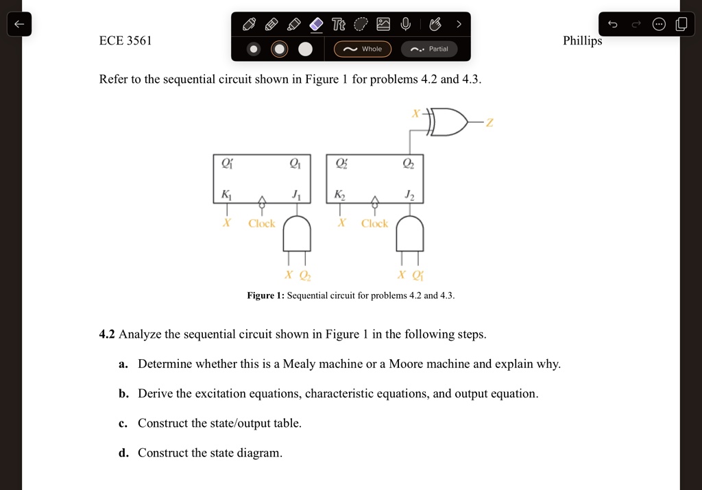 ECE 3561 Refer to the sequential circuit shown in Figure 1 for problems 4.2 and 4.3. X Z Q1 Q1 ...