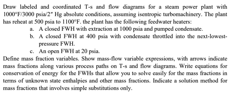SOLVED: Draw labeled and coordinated T-s and flow diagrams for a steam ...