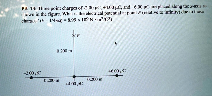 Solved Pb13 Three Point Charges Of 2 00 µc 4 00 µc And 6 00