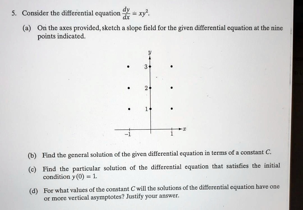 5 consider the differential equation dy xy dx a on the axes provided sketch a slope field for ...