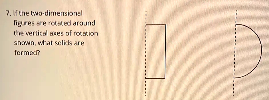SOLVED: 7. If the two-dimensional figures are rotated around the vertical axes of rotation shown ...