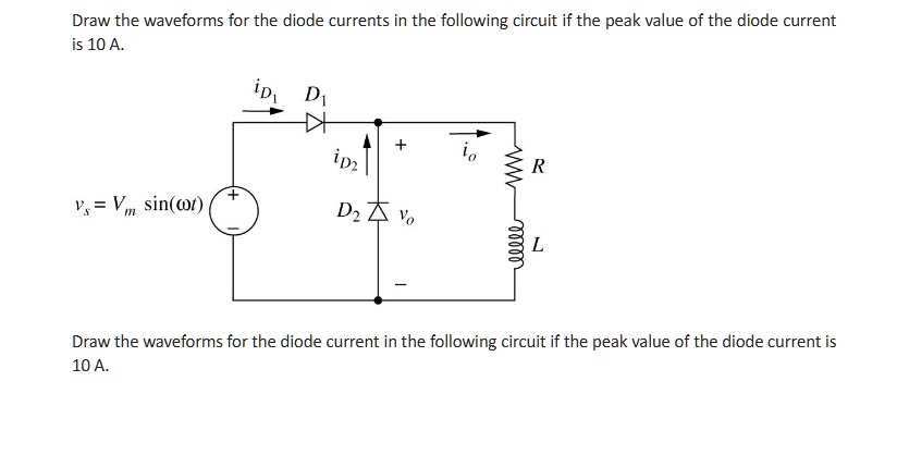 Draw the waveforms for the diode current in the following circuit if ...
