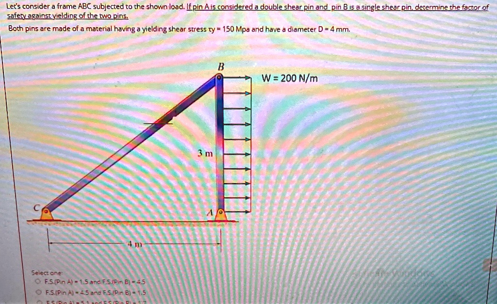 SOLVED: We need to determine the factor of safety against yielding of ...