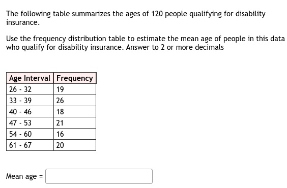 SOLVED: The following table summarizes the ages of 120 people qualifying for disability ...