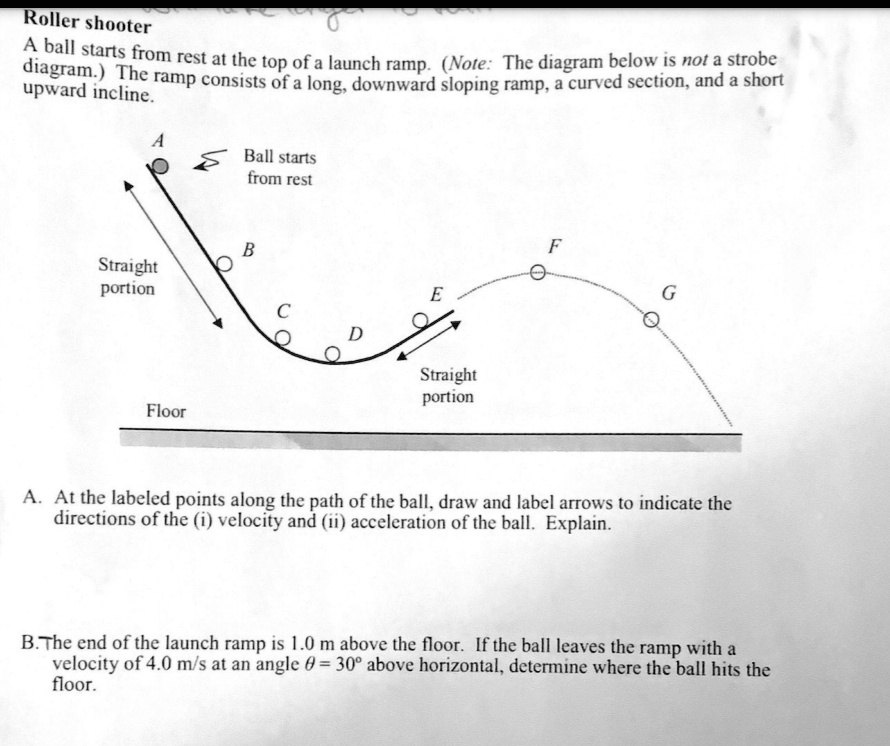 SOLVED: Roller shooter didalistarts ftom rest at the top ofa launch ...