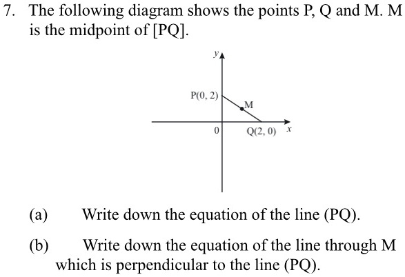 the following diagram shows the points p and m m is the midpoint of pq ...