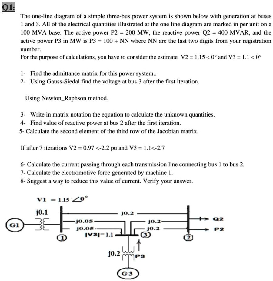 SOLVED: NN = 03 The one-line diagram of a simple three-bus power system is shown below with ...