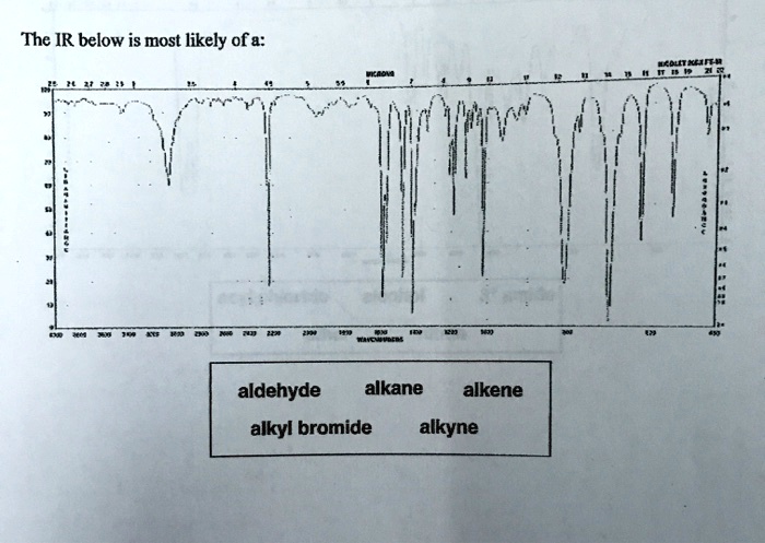 SOLVED: The IR below is most likely ofa: aldehyde alkane alkene alkyl ...