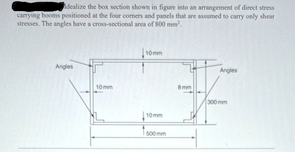 [GET ANSWER] Idealize the box section shown in figure into an ...