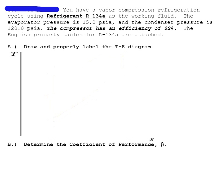 SOLVED: You have a vapor-compression refrigeration cycle using Refrigerant R-134a as the working ...