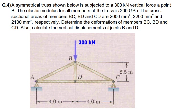 SOLVED: Q.4) A symmetrical truss shown below is subjected to a 300 kN ...
