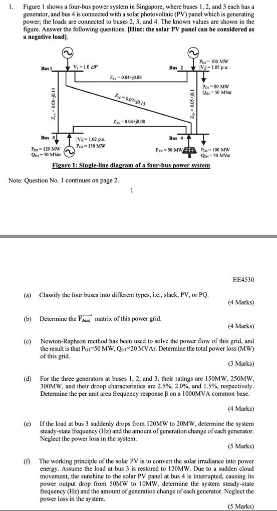 1 figure 1 shows a four bus power system in singapore where buses 1 2 ...