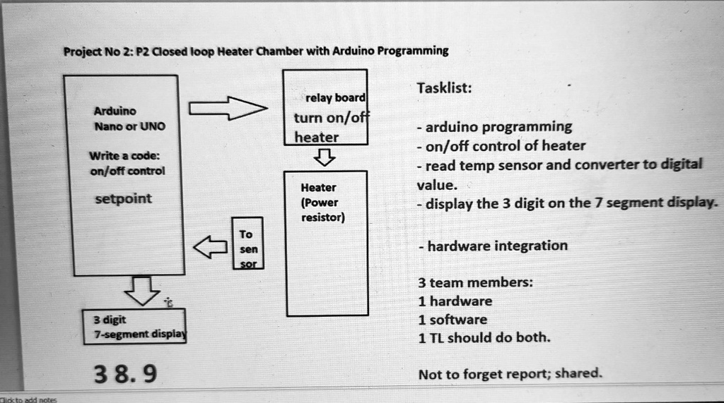 Solved Project No 2 P2 Closed Loop Heater Chamber With Arduino Programming Tasklist Relay 0759