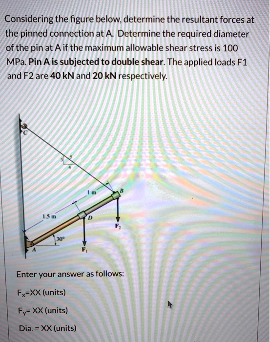 Considering the figure below, determine the resultant forces at the ...