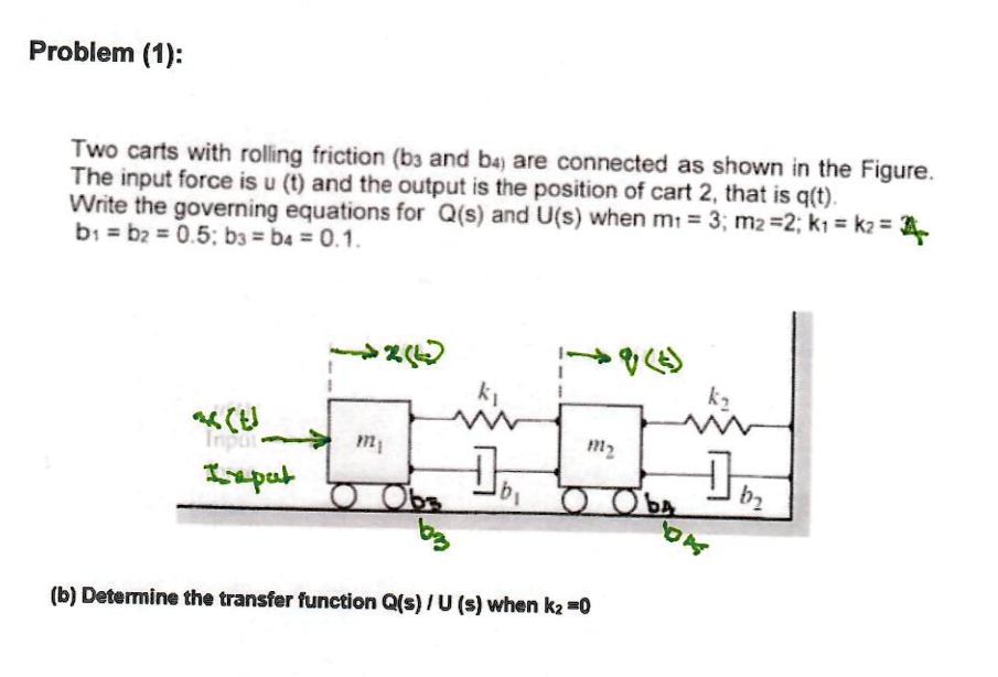 SOLVED: Two carts with rolling friction (b and b4) are connected as ...