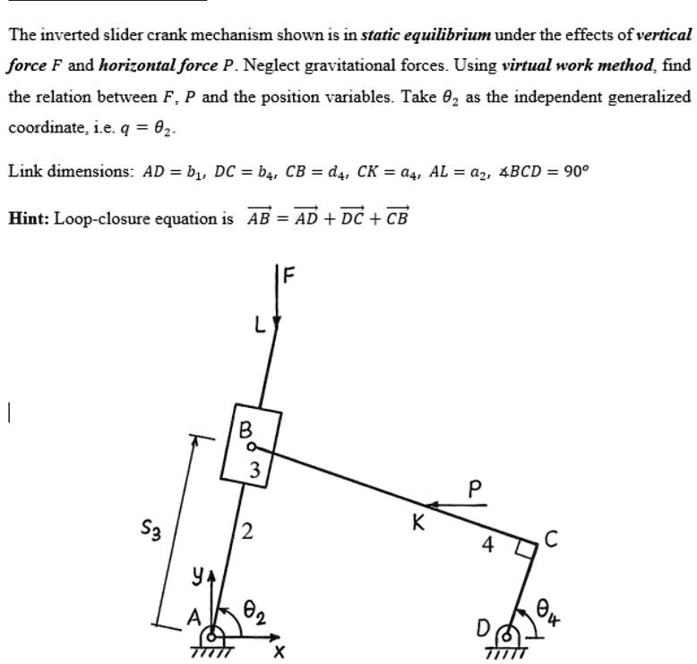 SOLVED: The inverted slider crank mechanism shown is in static equilibrium under the effects of ...