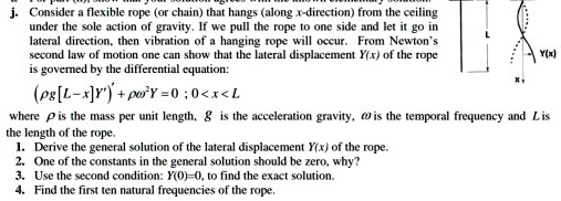 SOLVED: Consider a flexible rope (or chain) that hangs (along the 1 ...