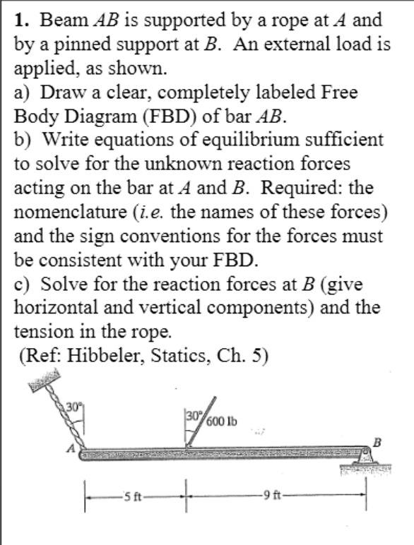 SOLVED: 1. Beam AB is supported by a rope at A and by a pinned support ...