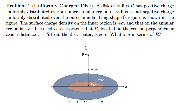 Problem 1 (Uniformly Charged Disk). A disk of radius R has positive charge uniformly distributed ...