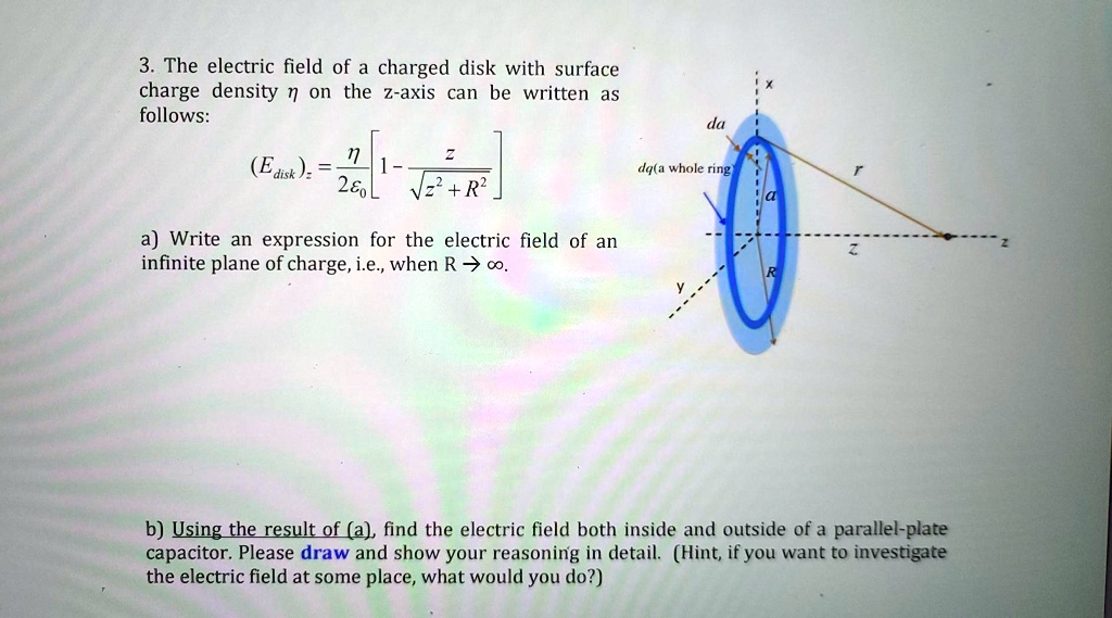 the electric field of a charged disk with surface charge density on the ...