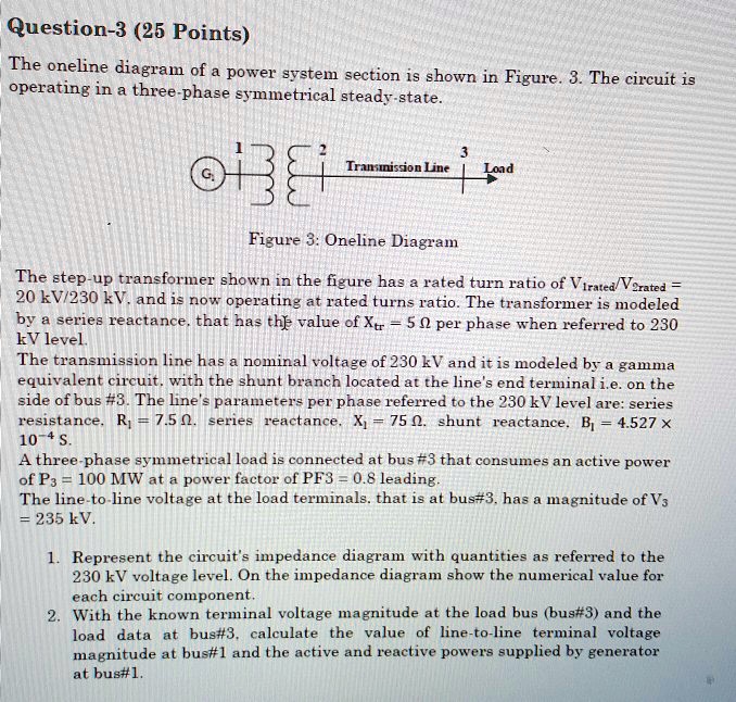 SOLVED: Operating in a three-phase symmetrical steady-state, the transmission line load is shown ...