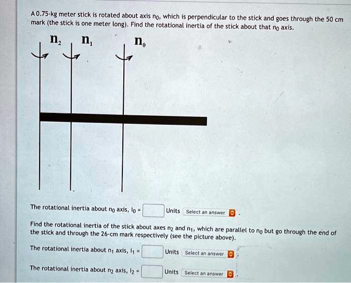 A 0.75-kg meter stick is rotated about axis n0, which is perpendicular ...