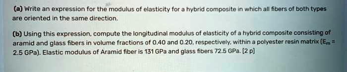 SOLVED: (a) Write an expression for the modulus of elasticity for a hybrid composite in which ...