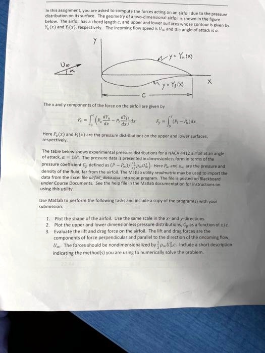 SOLVED: Texts: Distribution on its surface. The geometry of a two-dimensional airfoil is shown ...