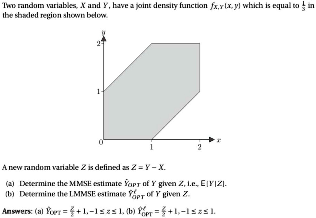two random variables x and y have a joint density function fxyxy which ...