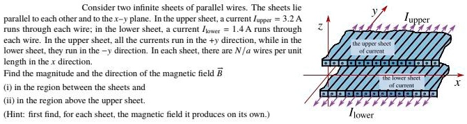 SOLVED: Consider two infinite sheets of parallel wires. The sheets lie ...
