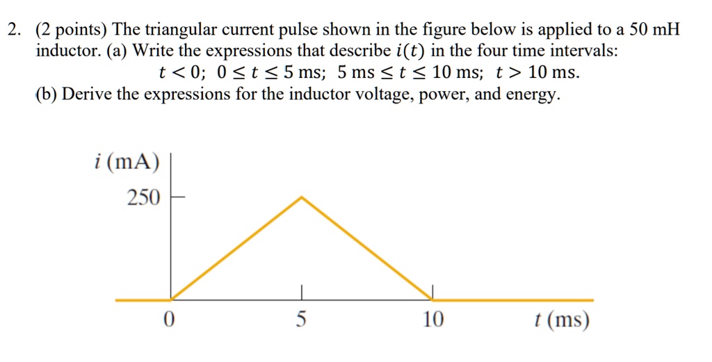 2. (2 points) The triangular current pulse shown in the figure below is applied to a 50 mH ...