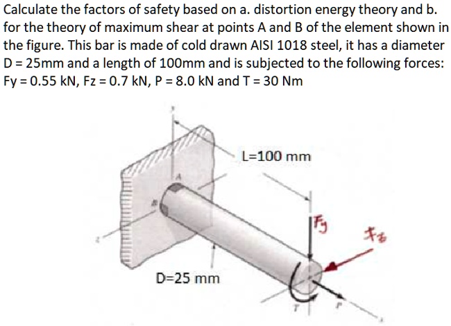 SOLVED: Calculate the factors of safety based on a. distortion energy theory and b. the theory ...