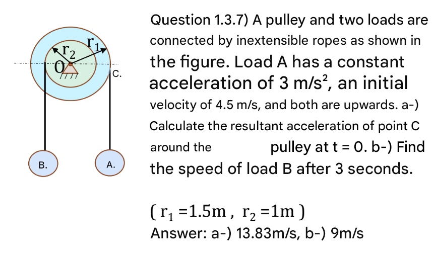 question 137 a pulley and two loads are connected by inextensible ropes as shown in the figure ...