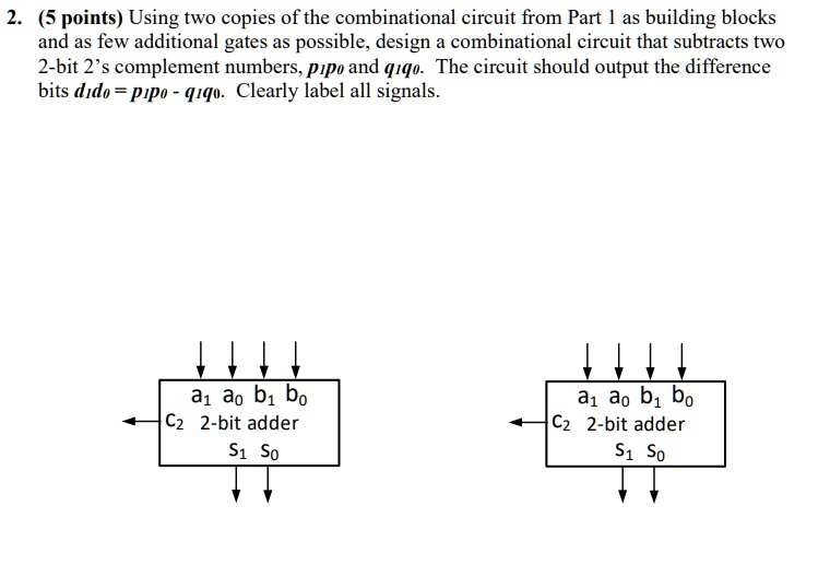 Solved Design A Combinational Circuit That Subtracts Two 2 Bit 2 S Complement Numbers