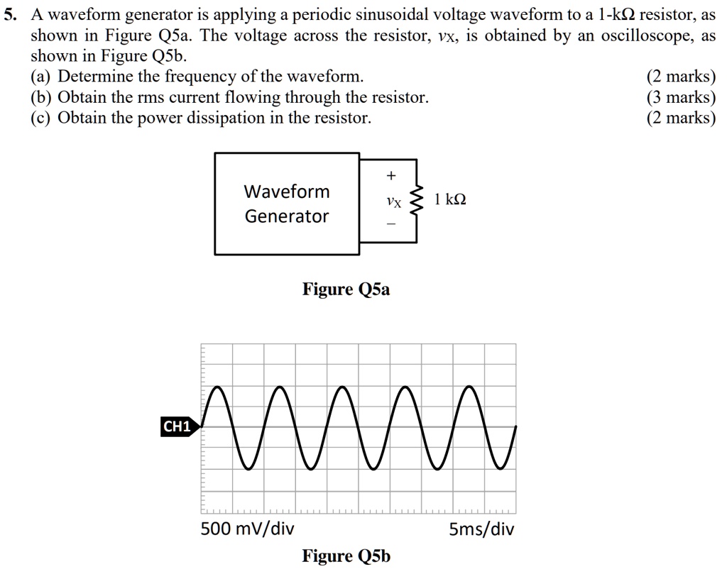 5. A waveform generator is applying a periodic sinusoidal voltage waveform to a 1-k? resistor ...