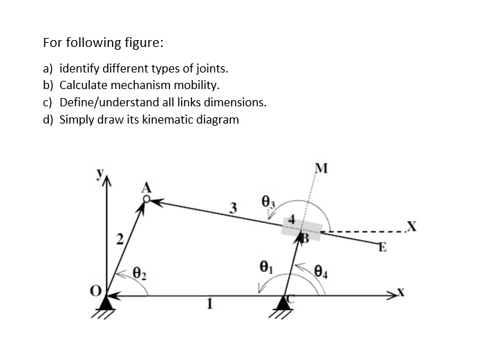 SOLVED: For the following figure: a) Identify different types of joints. b) Calculate mechanism ...
