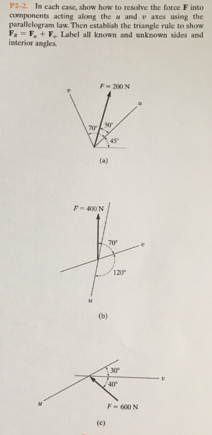 P2-2. In each case, show how to resolve the force 𝐅 into components acting along the u and v ...