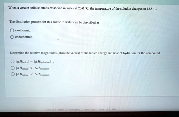 When a certain solid solute is dissolved in water at 20.0 °C, the ...