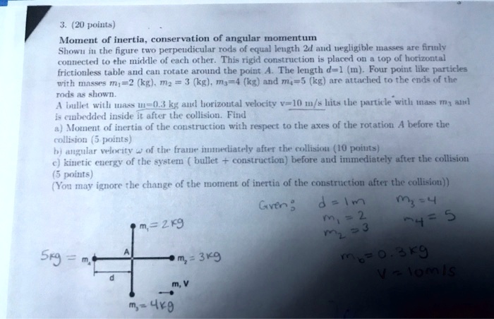 SOLVED: Moment of inertia - conservation of angular momentum. Shown in ...